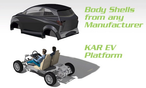 KleenSpeed unveiling the KAR, an electric car with amazing 150 mile ...